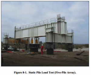 Chapter 8 - Static Pile Load Testing and Pile Dynamic Analysis - Pile ...