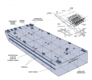 The Barge Guide - Different Types and Functions - Pile Buck Magazine